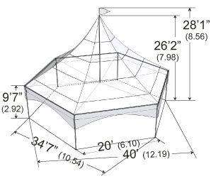 Chapiteau hexagonal avec côtés - Le Vaisselier - Tout pour une ...